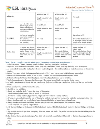 _adverb_clause_time | PDF