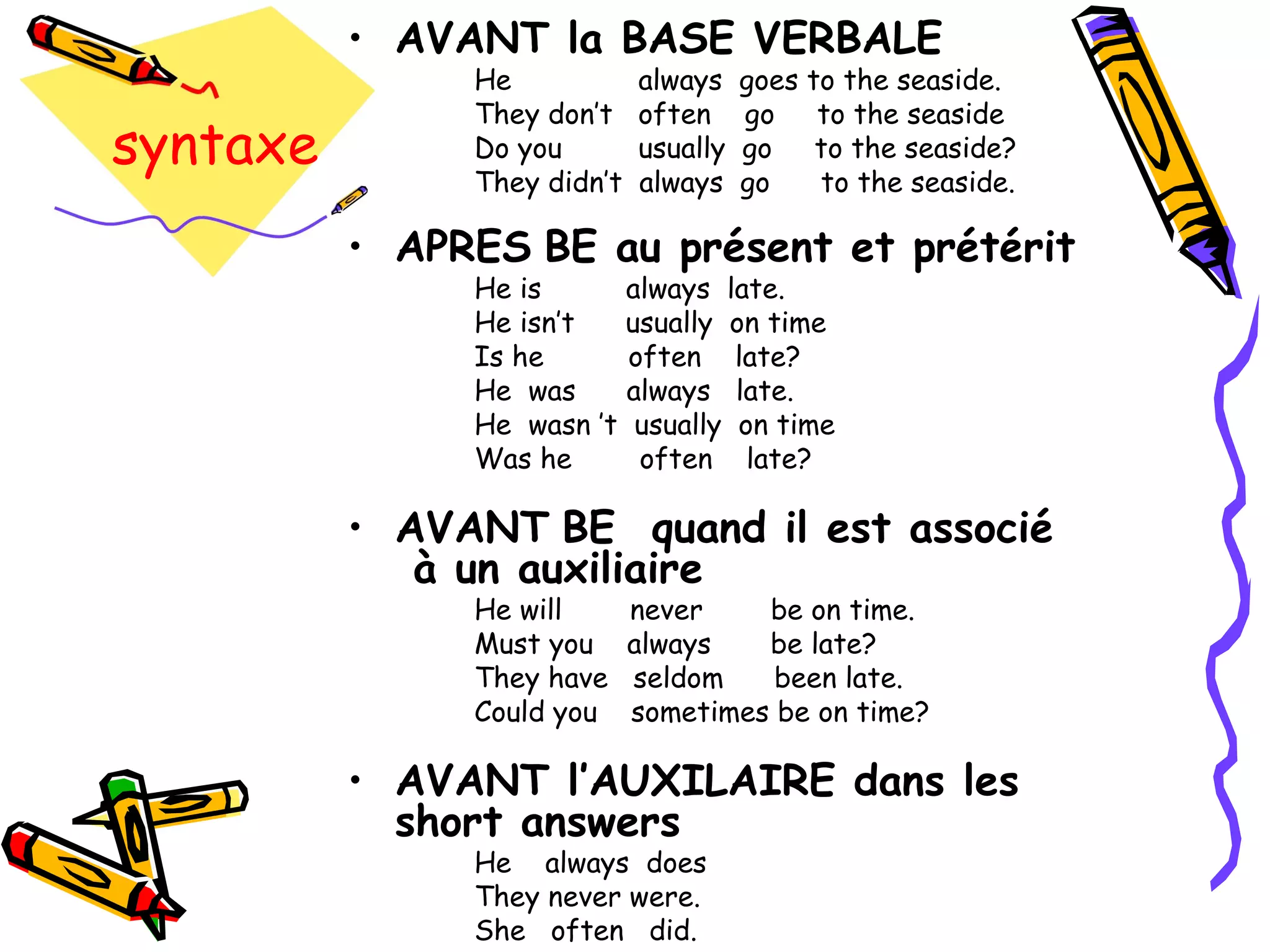 Vocabulaire anglais : adverbes de frequence | PPT