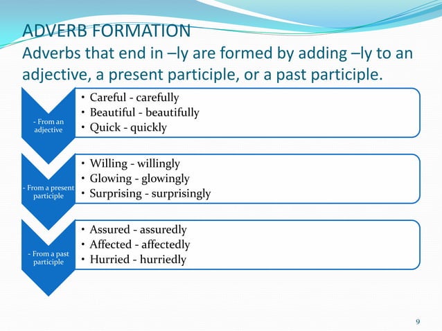 Module #5 Adverb english presentation group 4 | PPTX