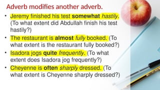 Adverb Grade 9 2024-2025.pptx