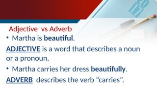 Adverb Grade 9 2024-2025.pptx