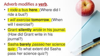 Adverb Grade 9 2024-2025.pptx