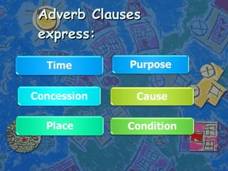 Adverbial clauses | PPT