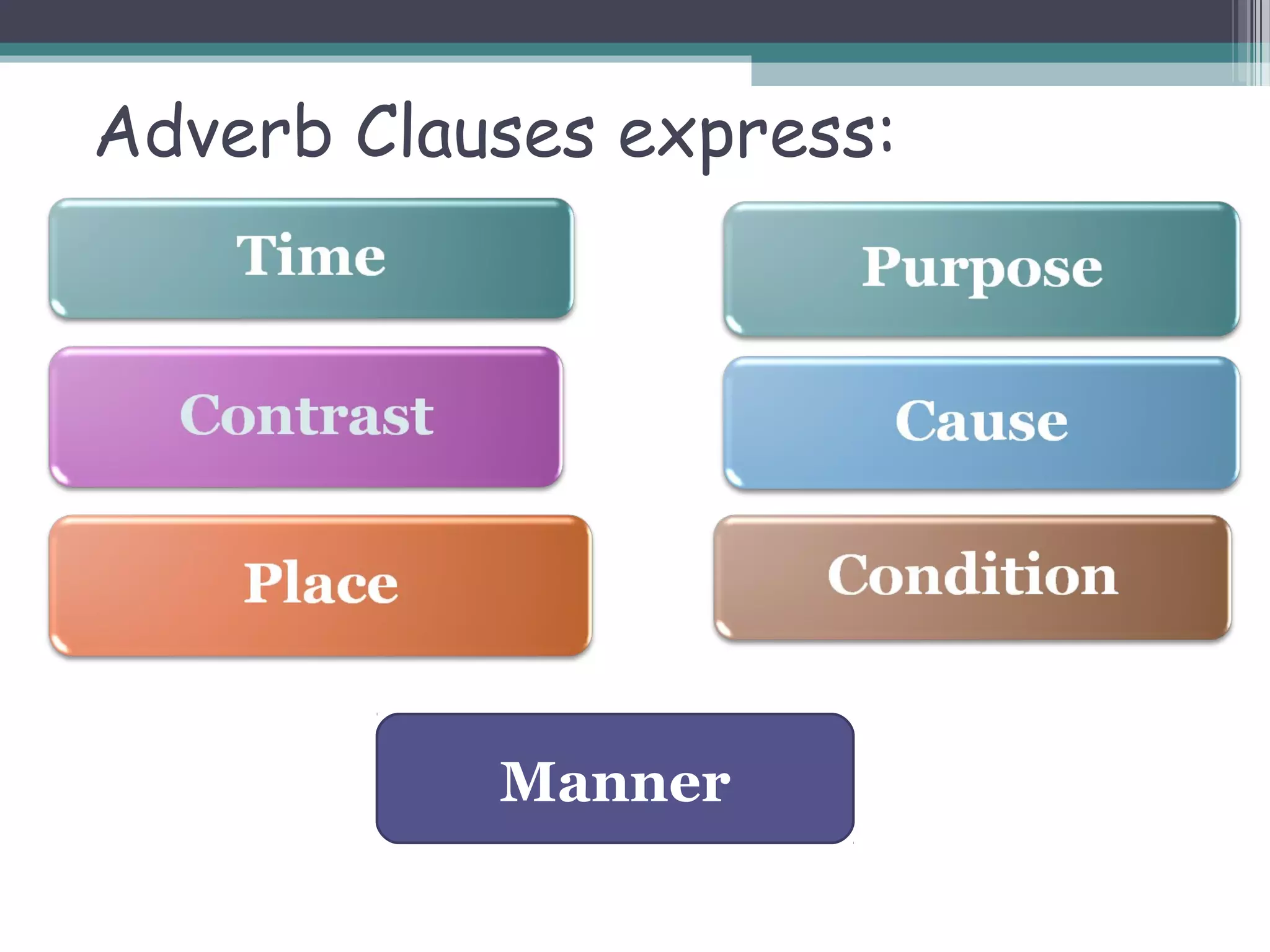 Adverbial Clause and Adverbial Phrase | PPT