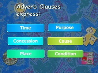Adverbial clauses | PPT