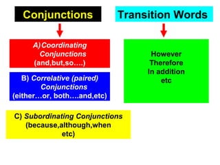 Adverbial clauses erol aslankiray 2014 | PPT