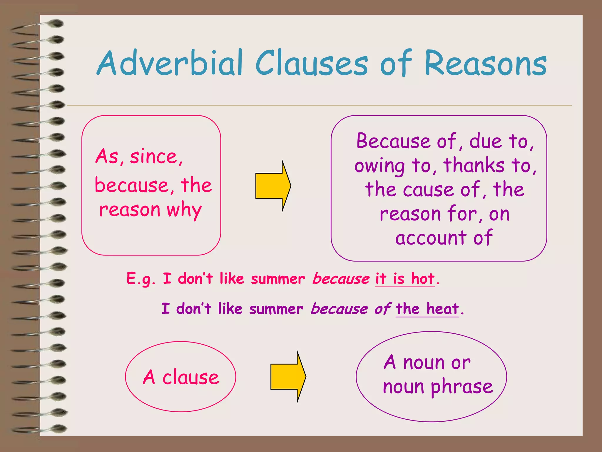 Adverbial clauses of reason | PPT