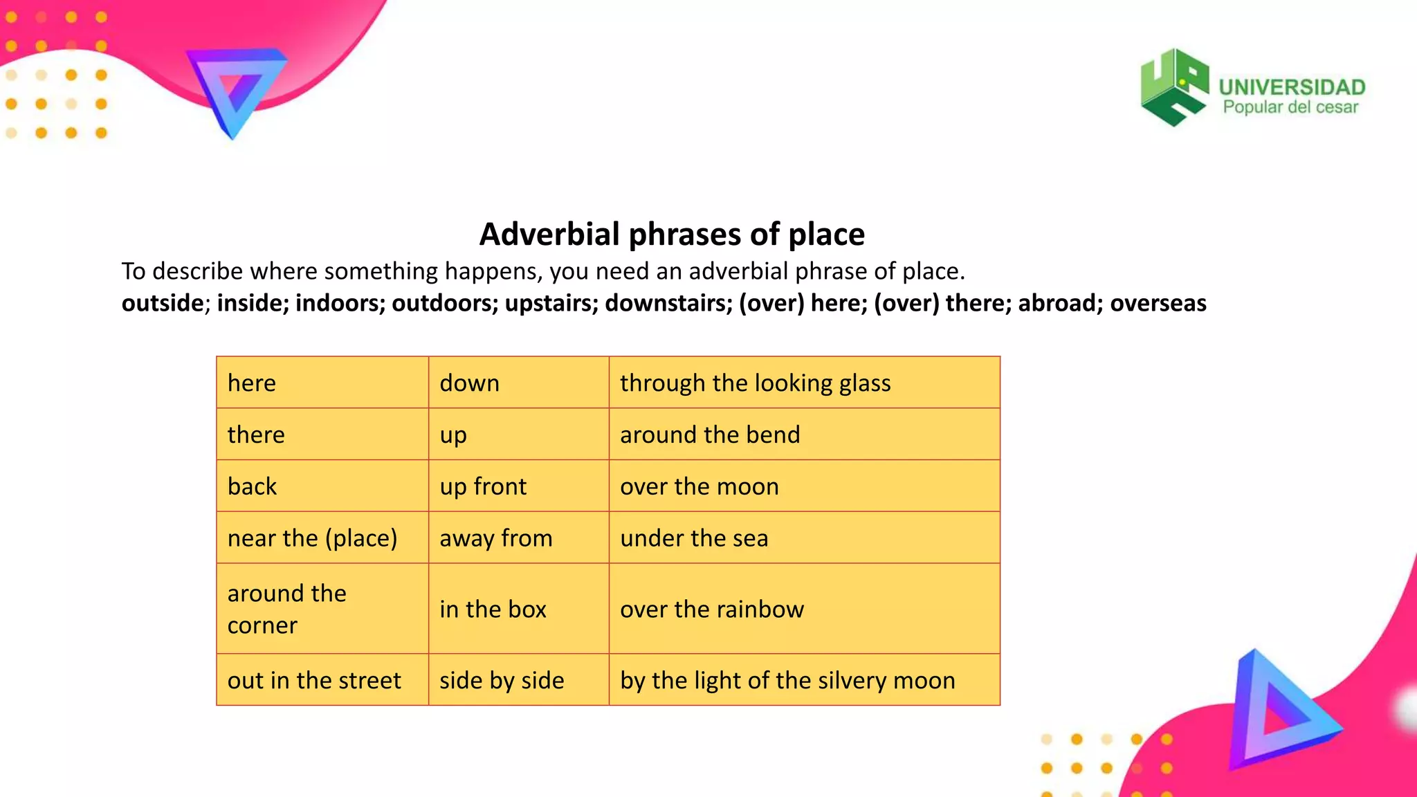 Adverbial phrases of time and place | PPTX