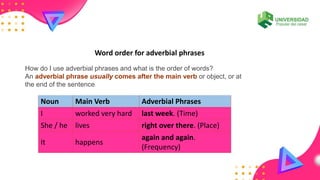 Adverbial phrases of time and place | PPTX