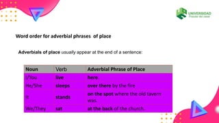Adverbial phrases of time and place | PPTX