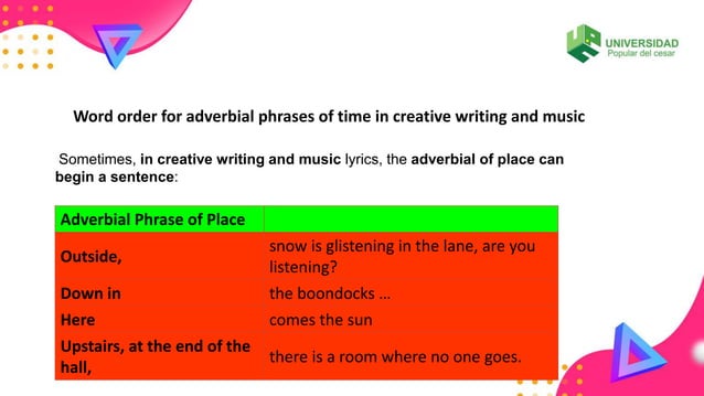 Adverbial phrases of time and place | PPTX