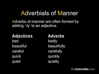 Adverbialsofmanner 120110074504-phpapp01 | PPT