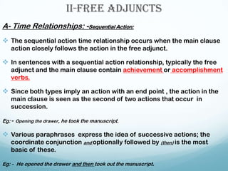 Adverbial subordinate clauses | PPTX