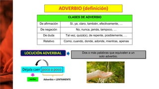 ADVERBIO.pptx