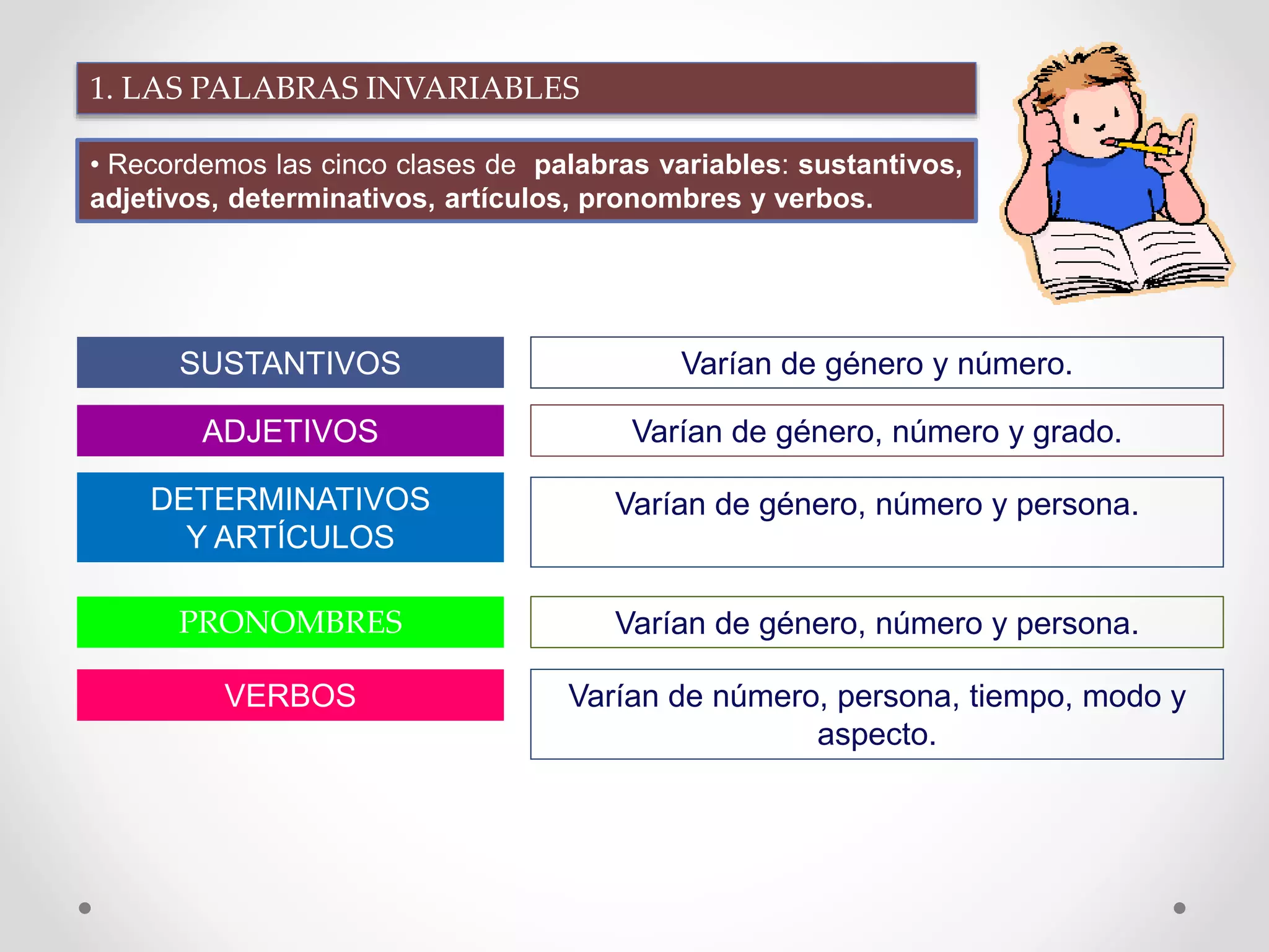 Adverbio y preposiciones | PPT