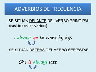 adverbios de frecuencia | PPT