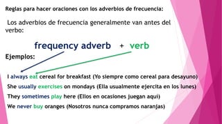 Adverbios de frecuencia.pptx