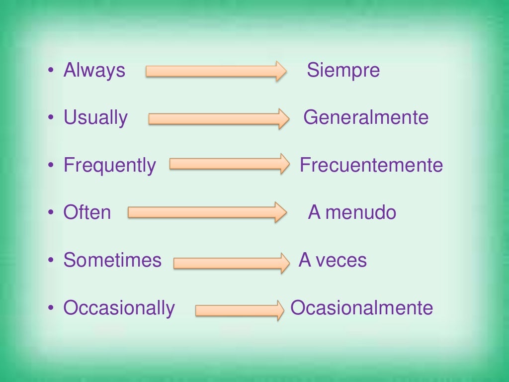Adverbios de frecuencia 2015