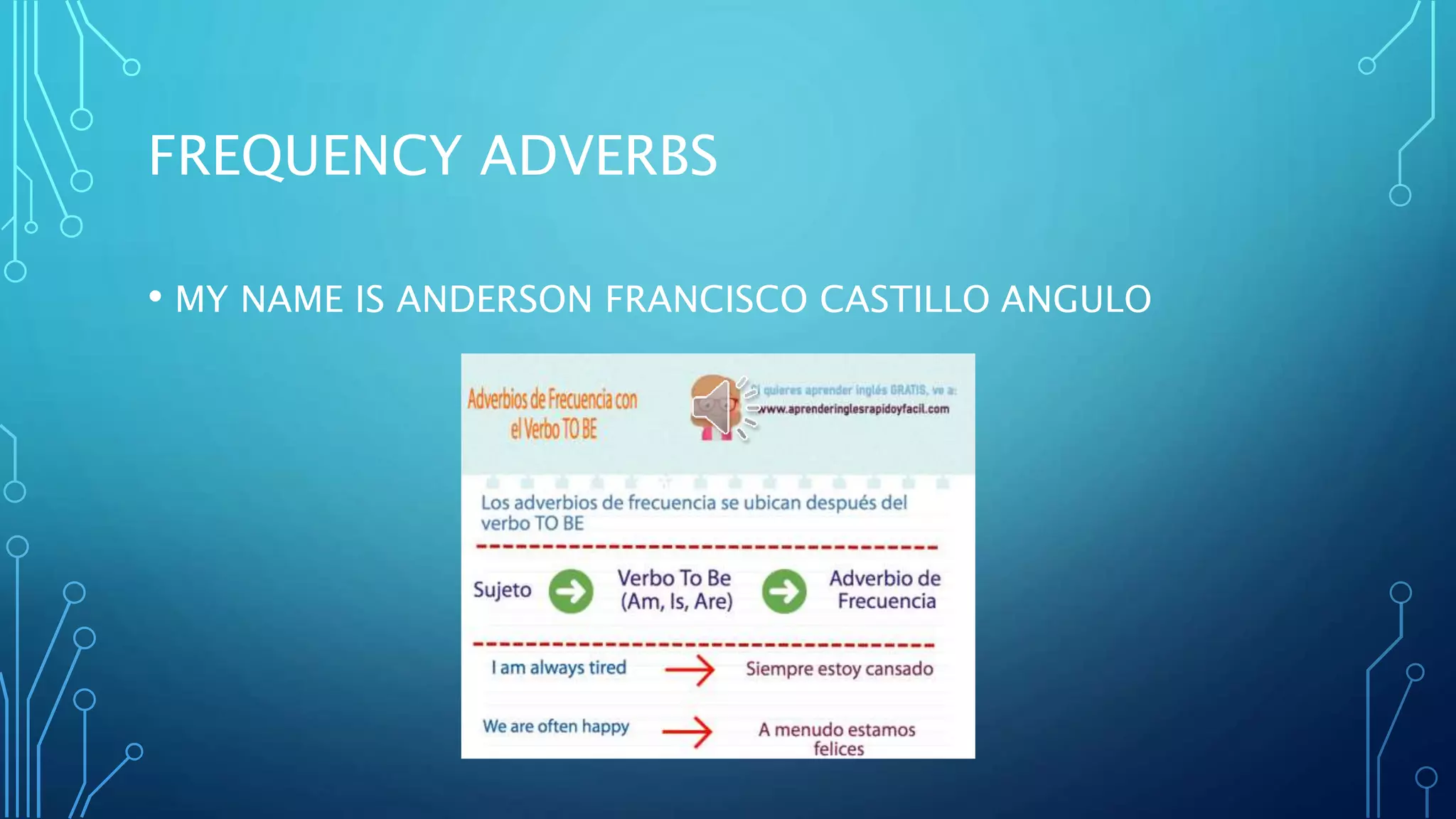 adverbios de frecuencia en ingles.pptx