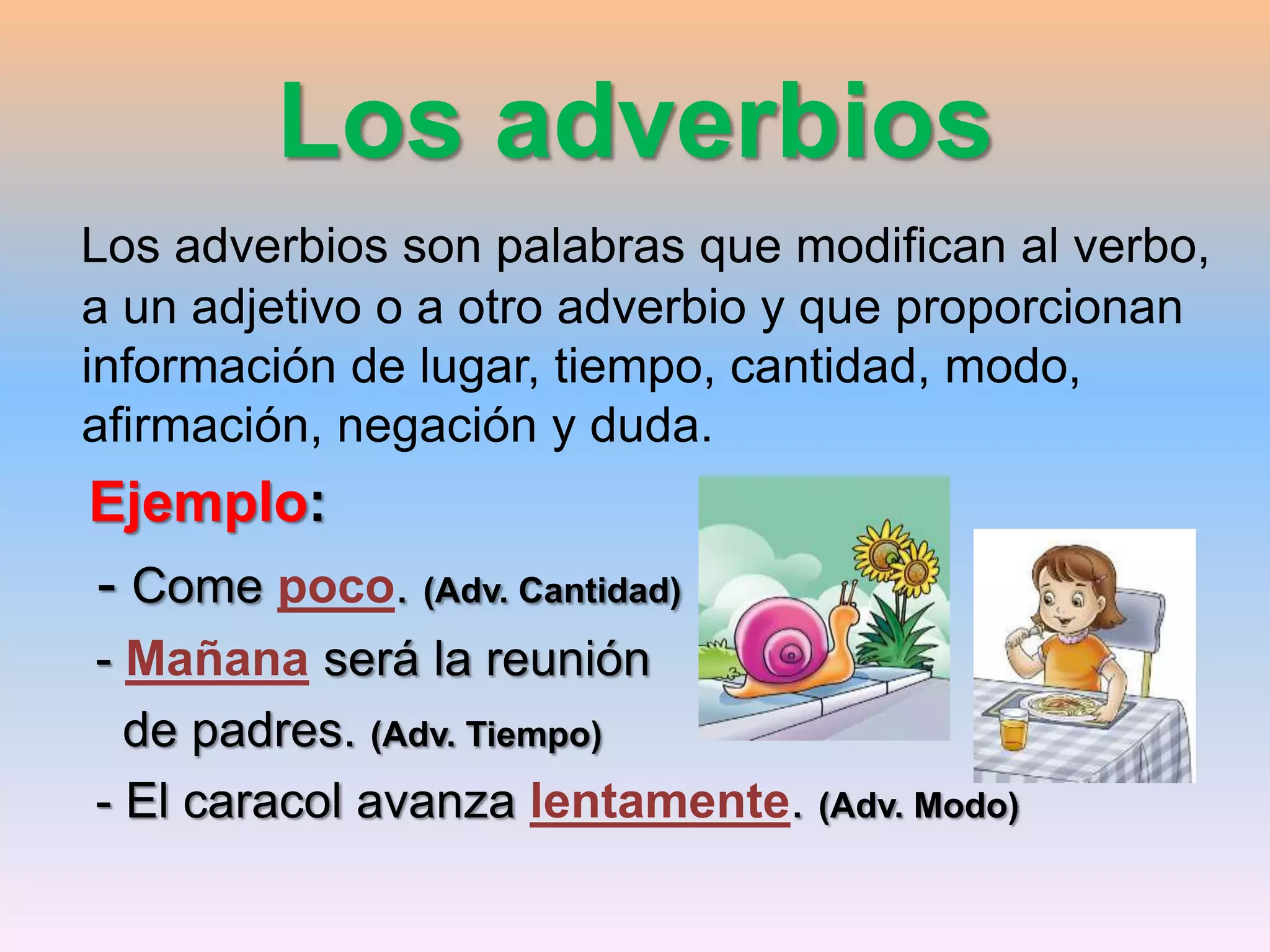 Adverbios_de_lugar_y_modo.ppt