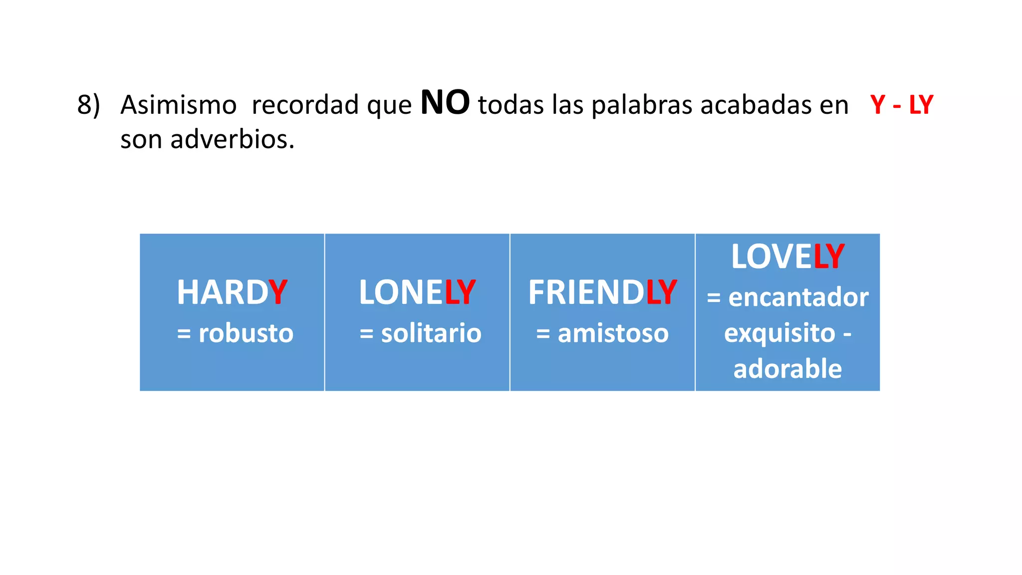 Adverbios de modo | PPT