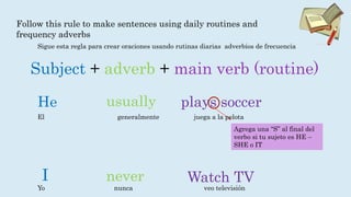Rutinas diarias en inglés.pptx
