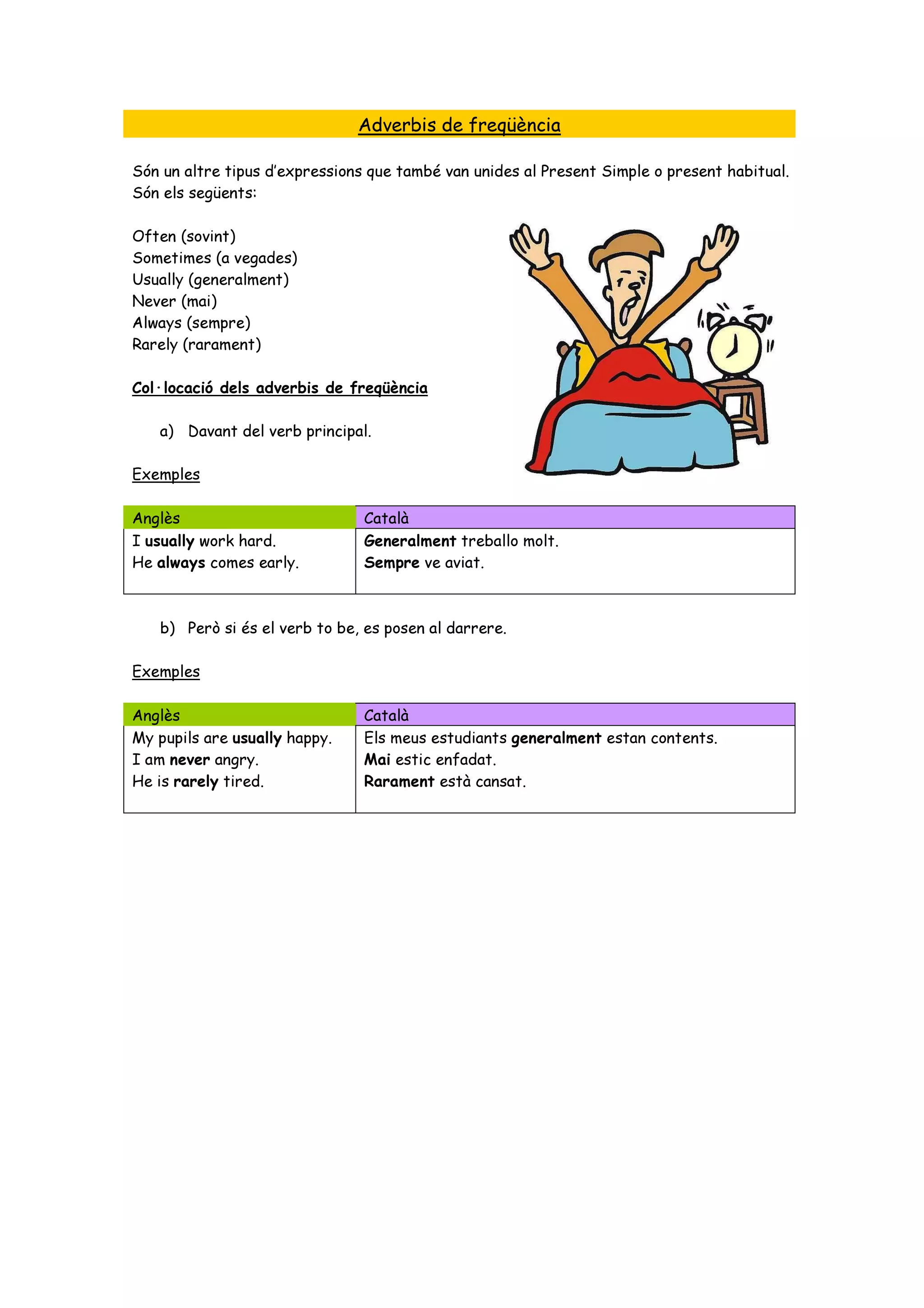 Frequancy adverbs | PDF