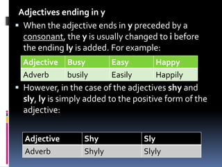 Adverb manner slide | PPTX