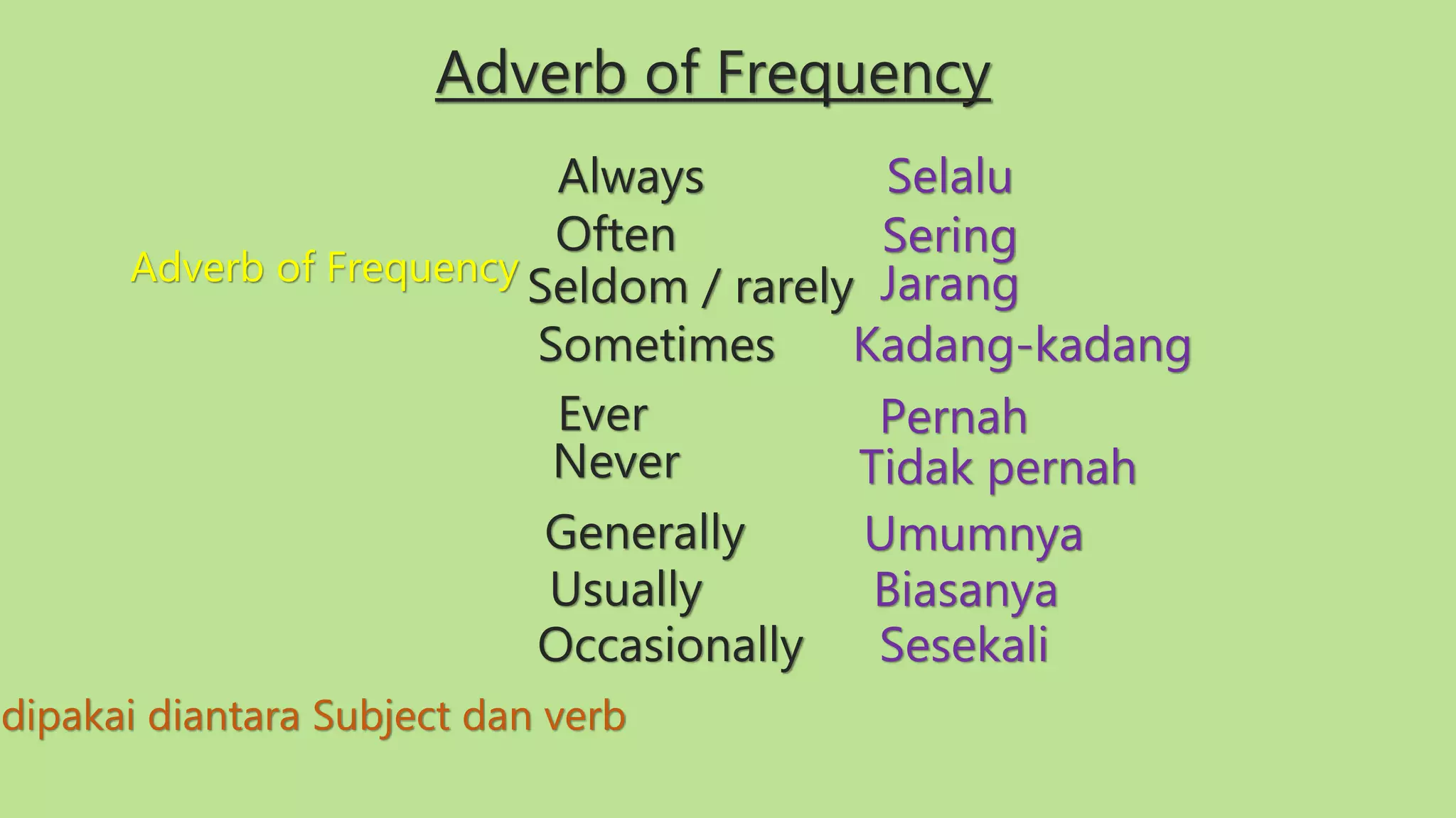 Adverb of frequency | PPTX