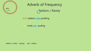 Adverb of frequency | PPTX