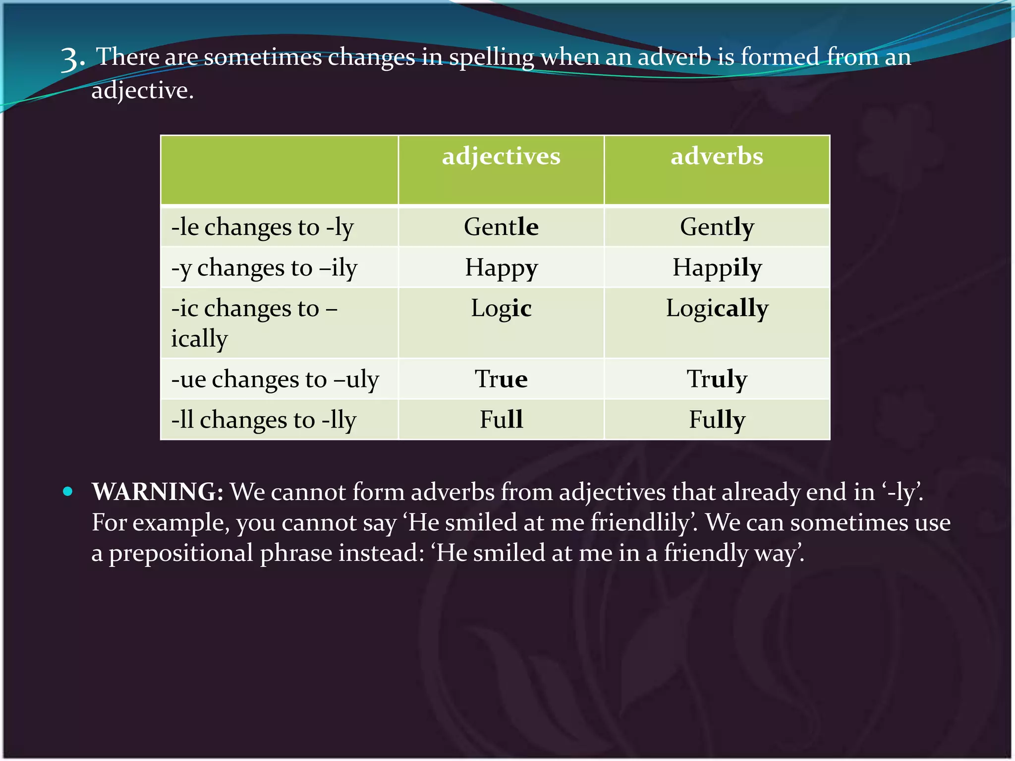 Adverb of manner | PPTX