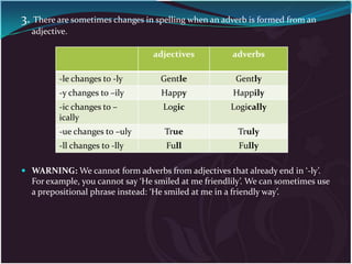 Adverb of manner | PPTX