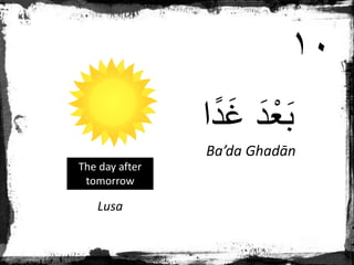 BAHASA ARAB - Zorof Zaman (Adverb of Time) | PDF