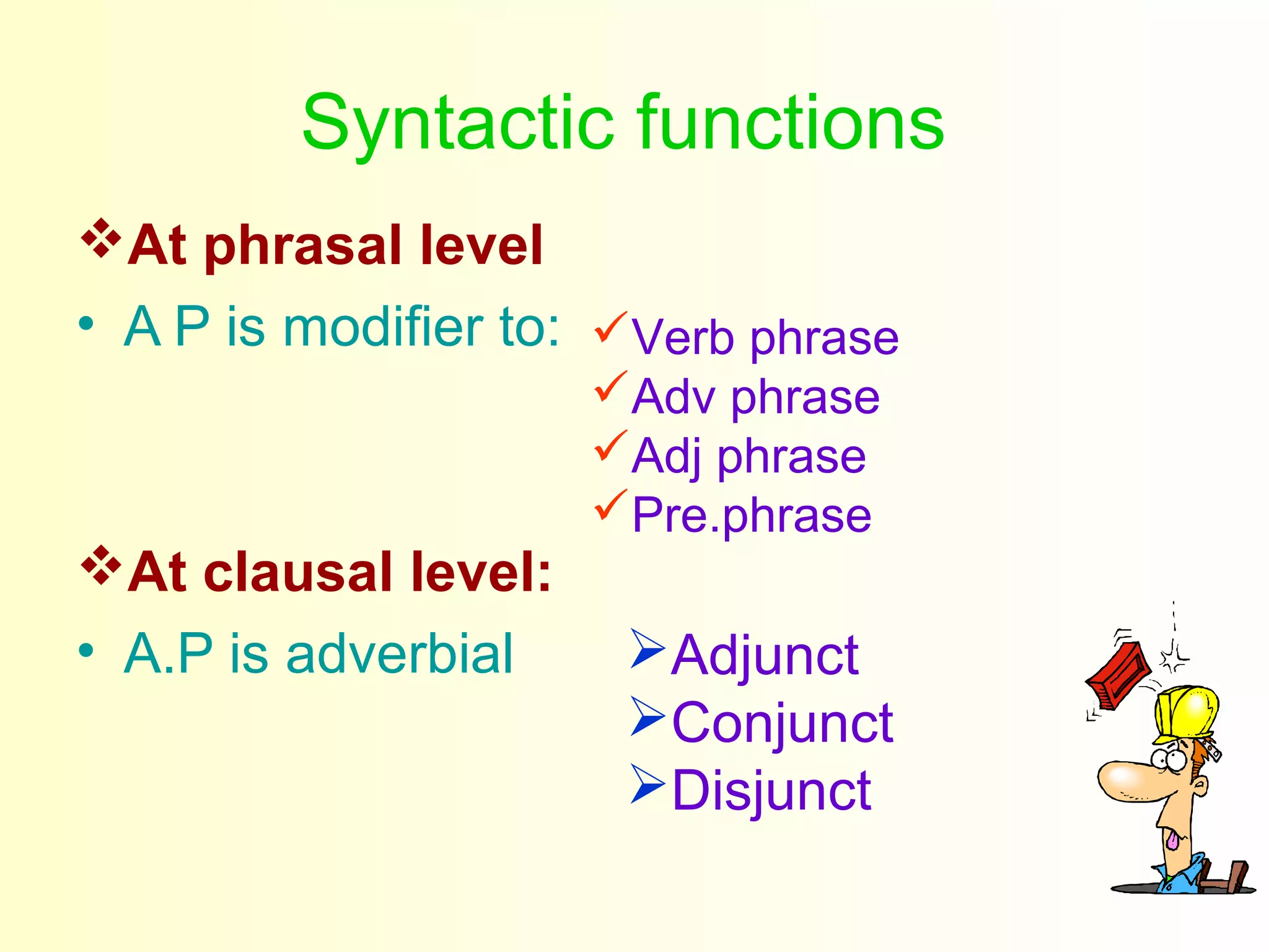 Adverb phrase pham nhu luan | PPT