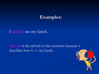Adverb Powerpoint | PPT