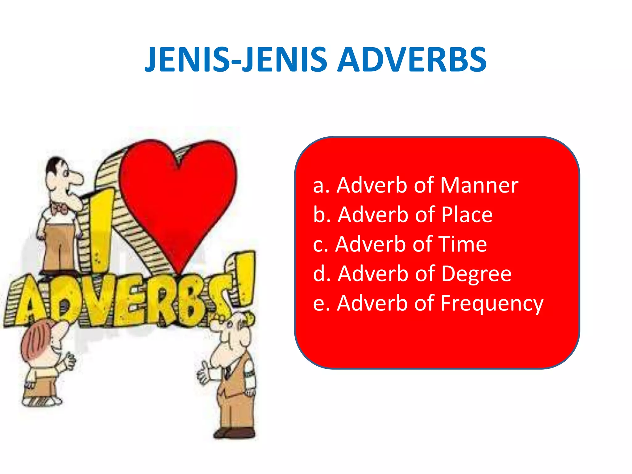Adverb ppt | PPT