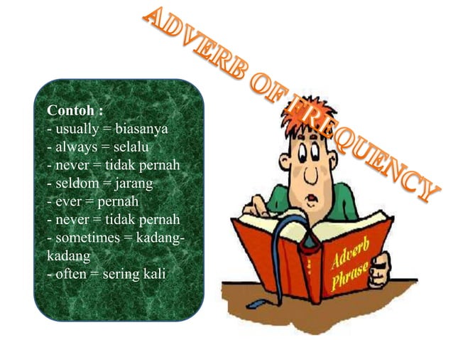 Adverb ppt | PPT