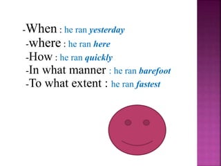 Adverb ppt presentation | PPTX