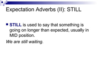 Adverbs | PPT