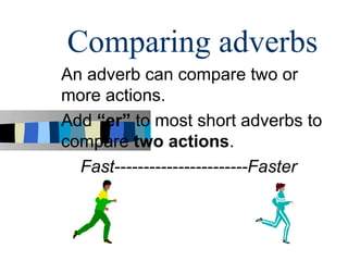 Adverbs | PPT