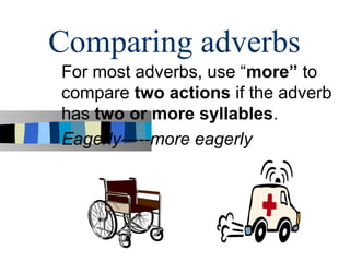 Adverbs | PPT