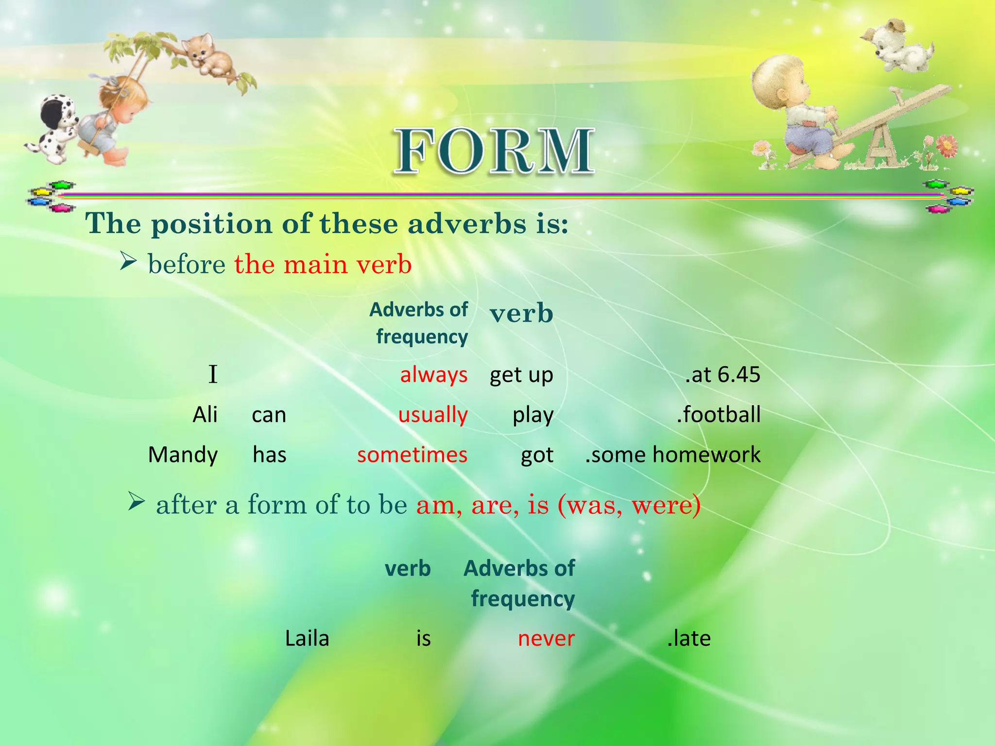 Adverbs | PPT