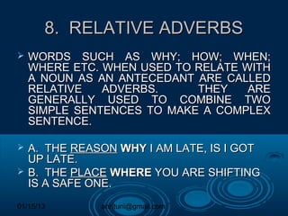 Adverbs | PPT