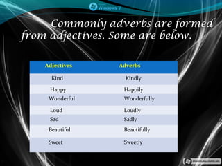Adverbs | PPT