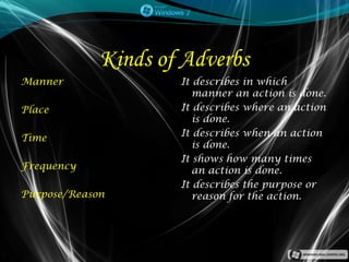 Adverbs | PPT