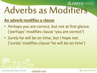 Adverbs | PPTX
