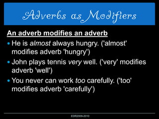 Adverbs | PPT