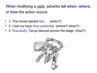 Adverbs | PPT