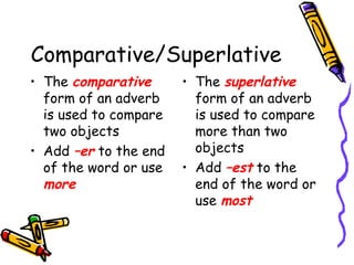 Adverbs | PPT