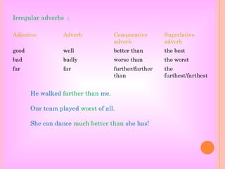 Adverbs | PPT | Air Travel | Travel Type